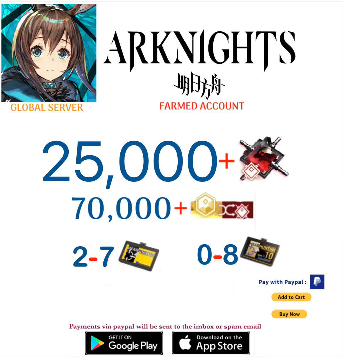 Arknights – Malboro18Games
