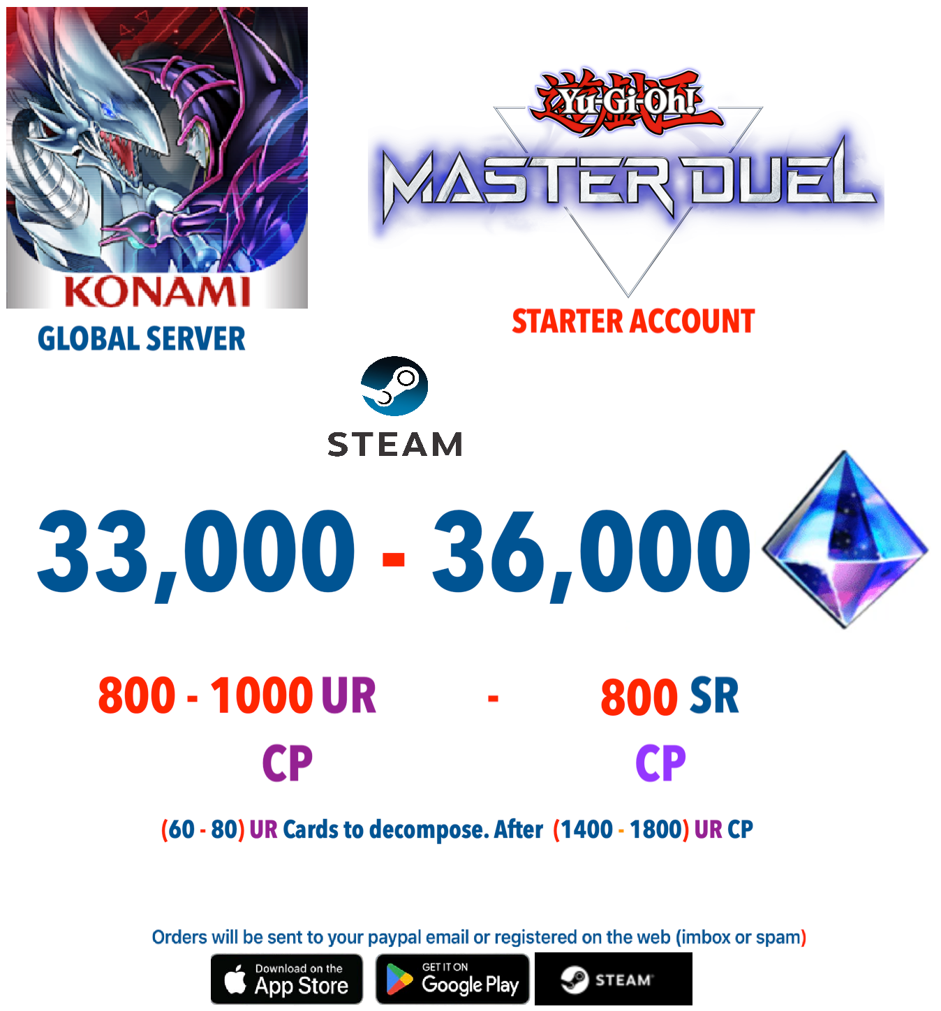 Yugioh Master Duel – Malboro18Games