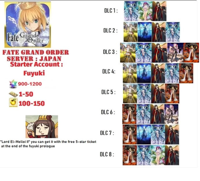 [JP Server] 900-1200 Tiamat,Nero Beast,Waver+ SQ Fate Grand Order FGO ...